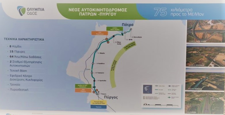 Ξεκίνησε η κατασκευή του αυτοκινητοδρόμου Πατρών-Πύργου – Ασφαλέστερη ...